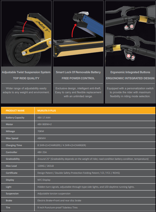 MUKUTA 9 Plus Electric Scooter– AtlantaEscooters